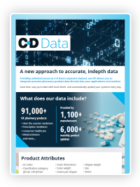 C+D Data API: Read the Infographic